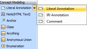 Working with annotations - Concept Modeler Plugin 2024x Refresh2 - No Magic Product Documentation